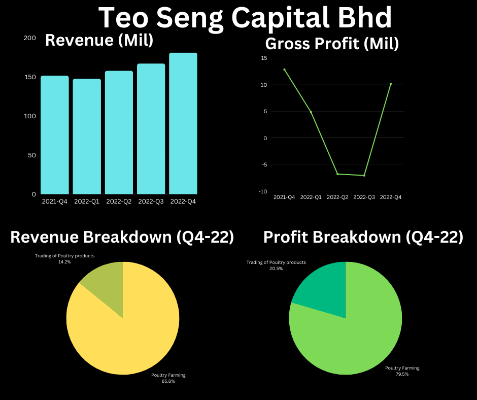 MBM Resources Quarter Review - Articles - iSquare Intelligence