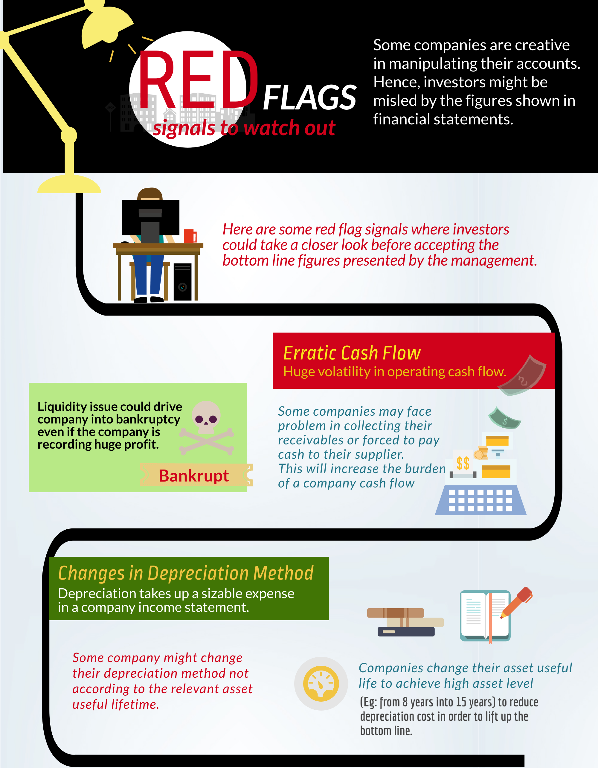 Red Flag Signals to watch out - Guides - iSquare Intelligence